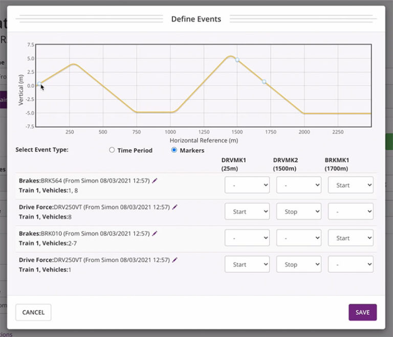 DigitalTrains™ Train Running - Simulating Train Performance and Longitudinal Dynamics