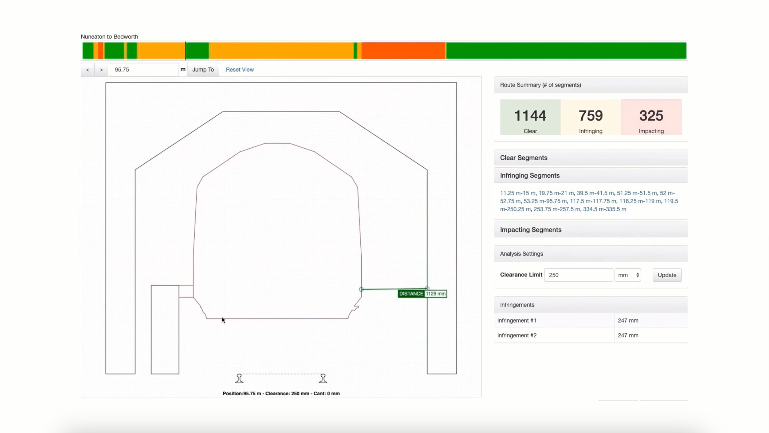 DigitalTrains™ Gauging supports static, kinematic, and dynamic/absolute ...